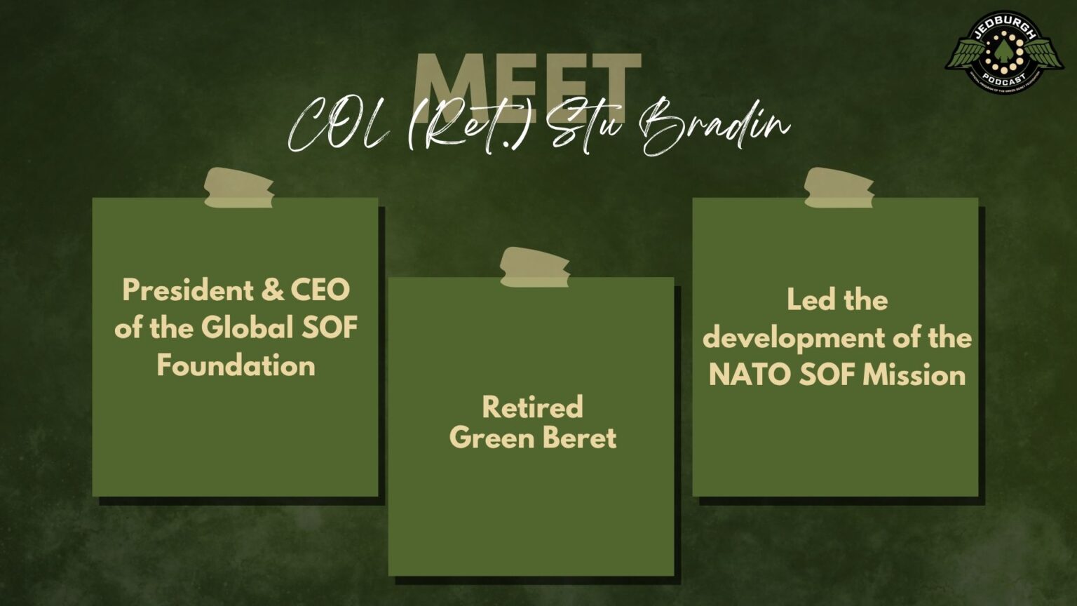 #173: The Global SOF Imperative - Global Special Operations Forces Foundation President Stu ...